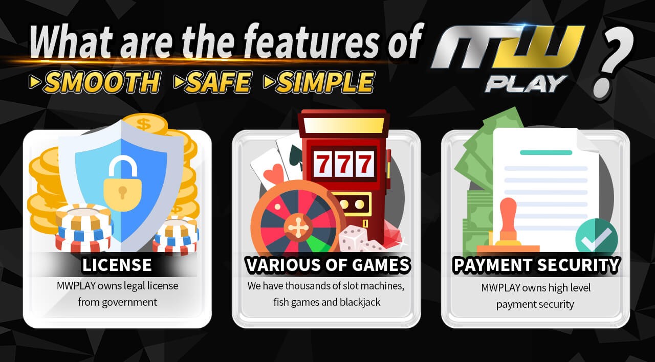 How to register and log in at MWPlay? - MWPlay